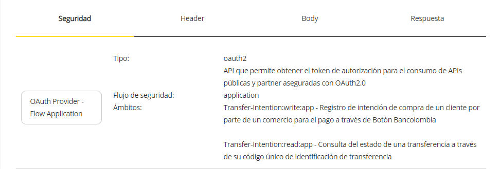 Paso a paso para consumir el producto de APIs Authorization – Centro de ...